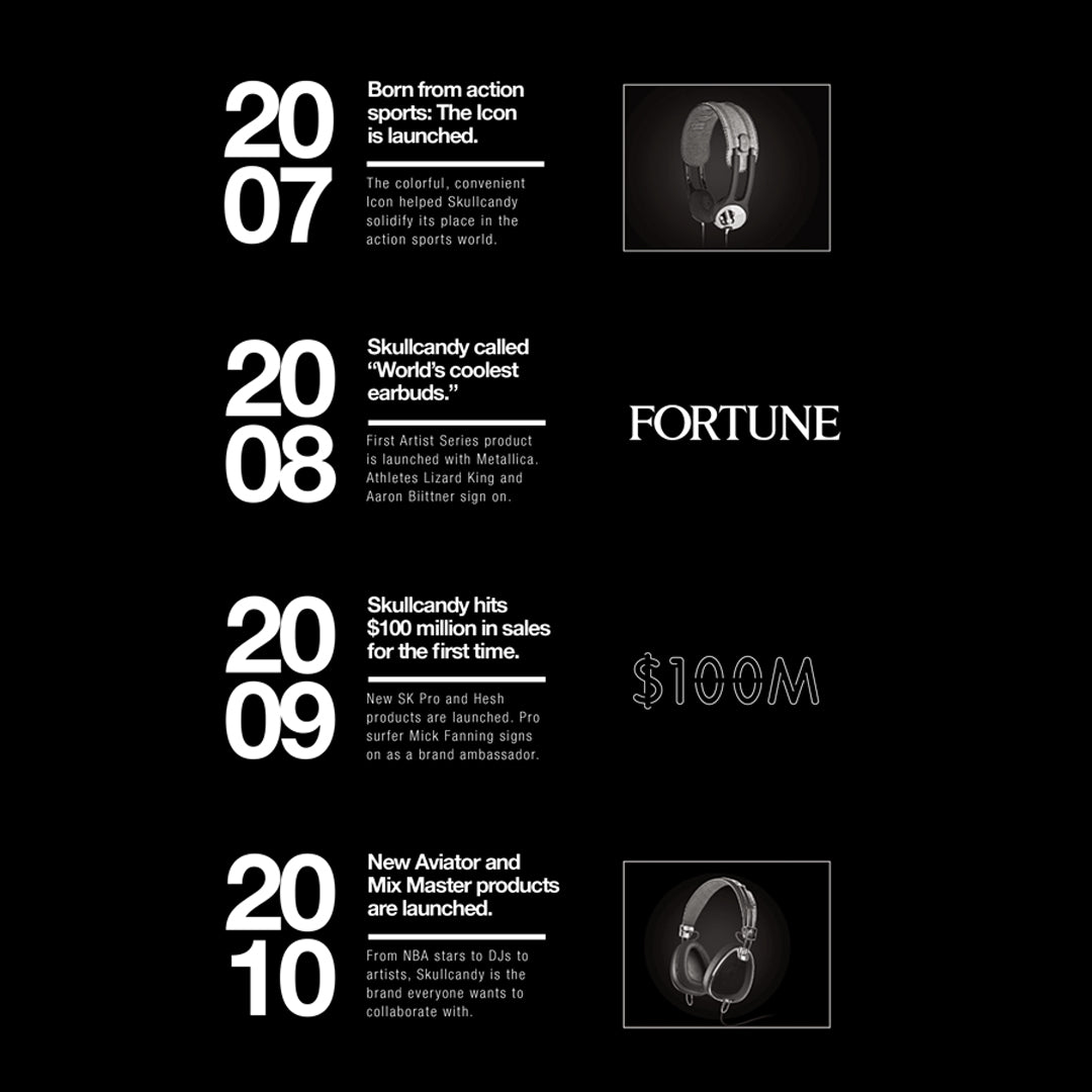 About Skullcandy | #1 selling brand in true wireless earbuds under $100 ...