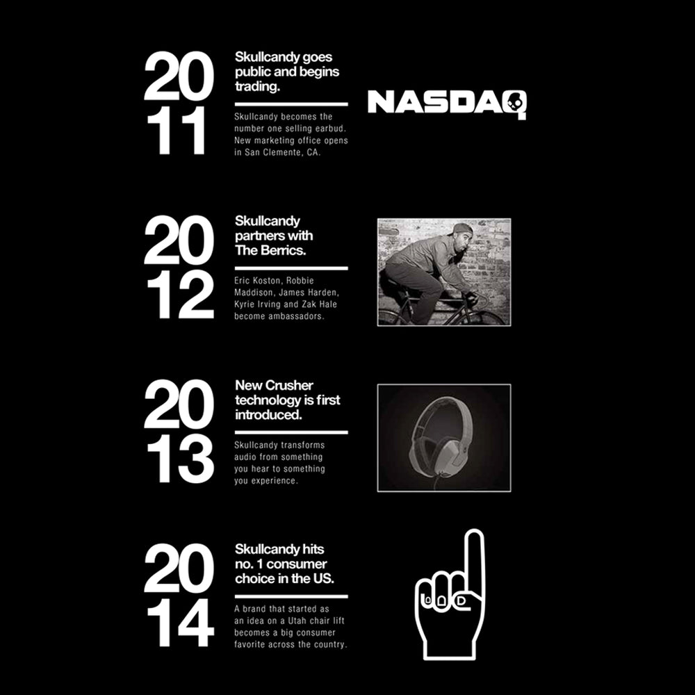 About Skullcandy | #1 selling brand in true wireless earbuds under $100 ...